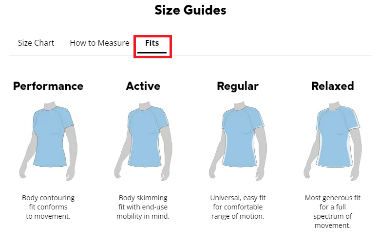 Size & Fit FAQ