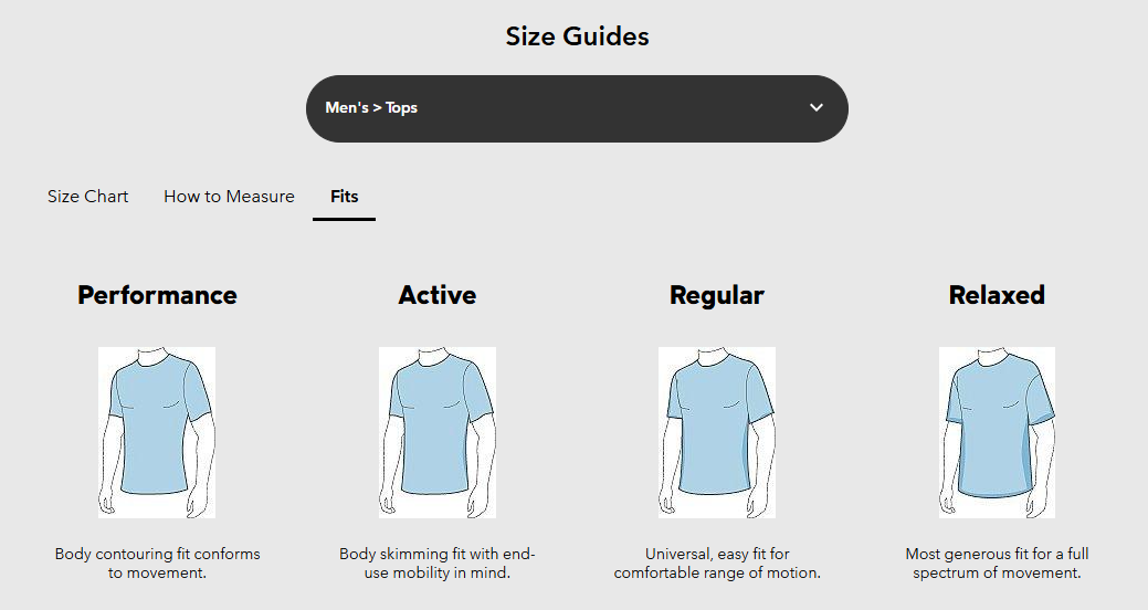 How do I know which Columbia size is right for me?